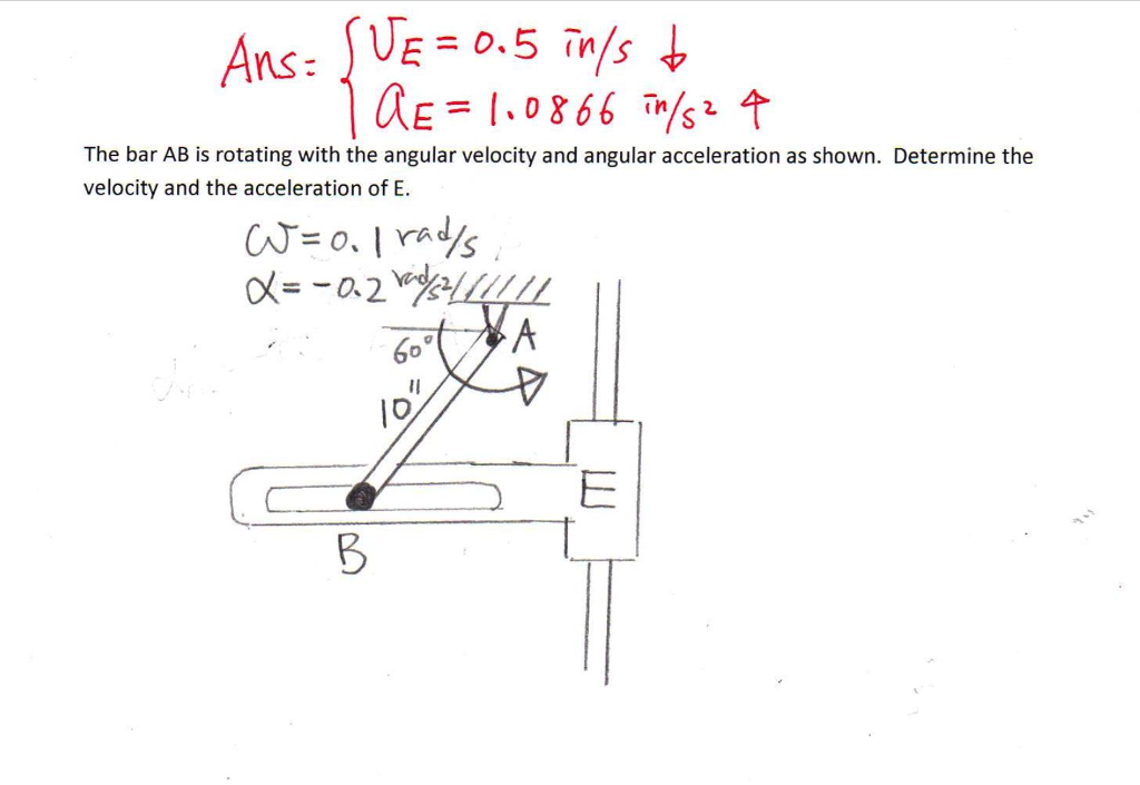 Solved The bar AB is rotating with the angular velocity and | Chegg.com