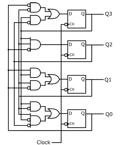 Solved Draw complete connections using one 74175 circuit and | Chegg.com