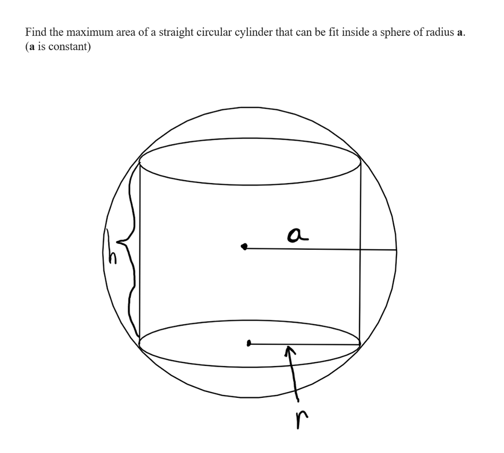 Solved Find the maximum area of a straight circular | Chegg.com