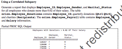 Solved Using a Correlated Subquery Generate a report that | Chegg.com