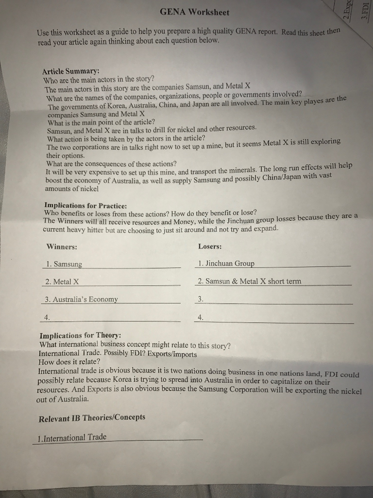 GENA Worksheet Use this worksheet as a guide to help | Chegg.com