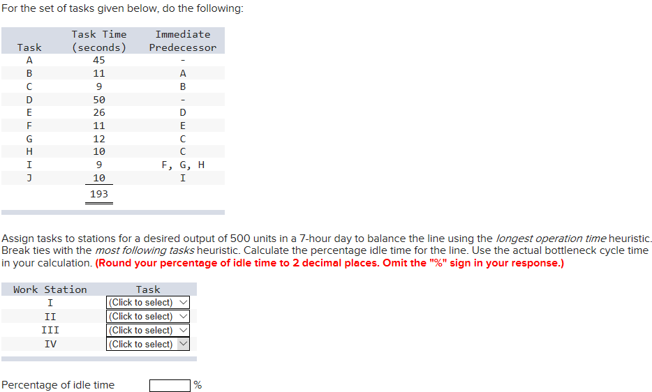 Solved For the set of tasks given below, do the following | Chegg.com