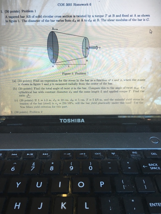 Solved A tapered bar AB of solid circular cross section is | Chegg.com