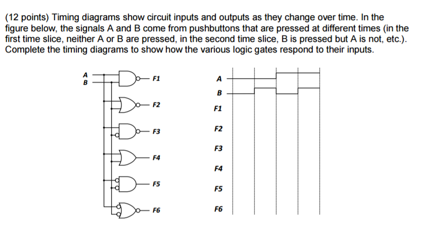 Solved Timing diagrams show circuit inputs and outputs as | Chegg.com