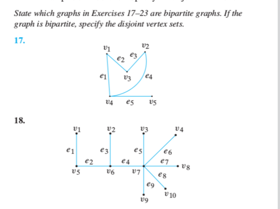 Solved State which graphs in Exercises 17-23 are bipartite | Chegg.com Solved State which graphs in Exercises 17-23 are bipartite | Chegg.com