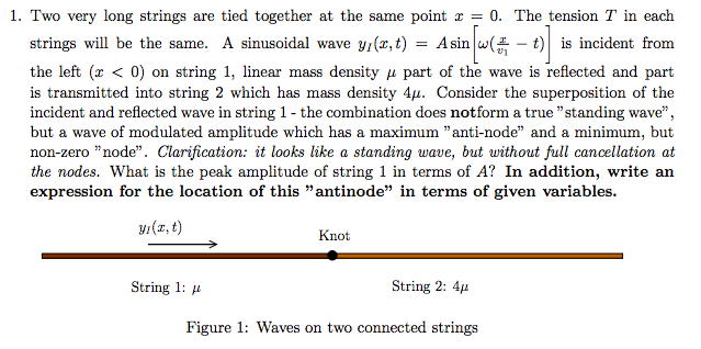 Two very long strings are tied together at the same | Chegg.com