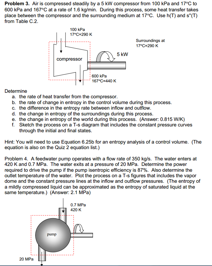 Solved Air is compressed steadily by a 5 kW compressor from | Chegg.com