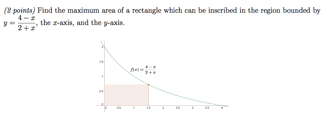 Solved Find the maximum area of a rectangle which can be | Chegg.com