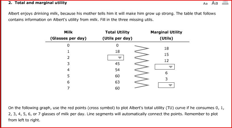Solved 2. Total and marginal utility Aa Aa Albert enjoys | Chegg.com
