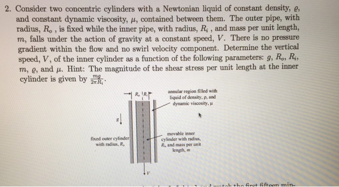 Solved Consider two concentric cylinders with a Newtonian | Chegg.com