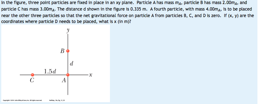 Solved In the figure, three point particles are fixed in | Chegg.com