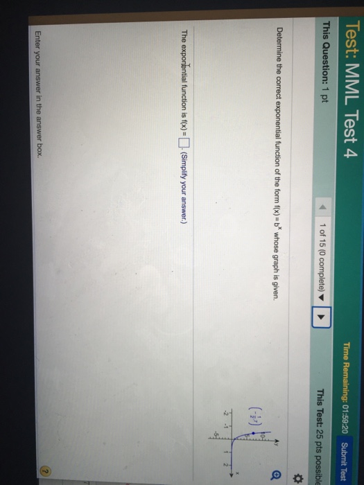 Solved Determine The Correct Exponential Function Of The