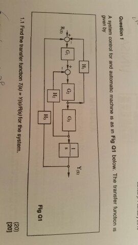 Solved A system control for and automatic machine is as in | Chegg.com
