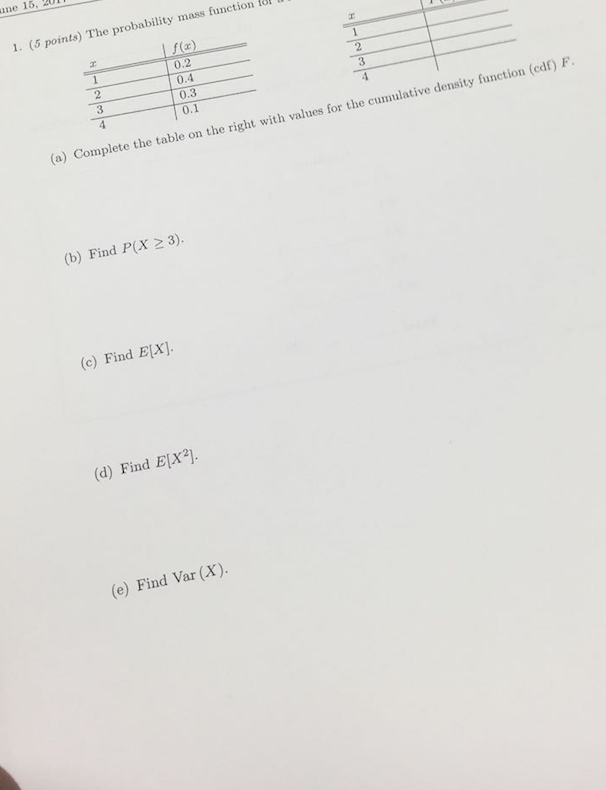Solved The probability mass function for of a random | Chegg.com