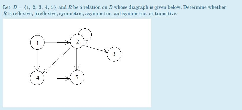 Solved Let B = { 1, 2, 3, 4, 5} and R be a relation on B | Chegg.com