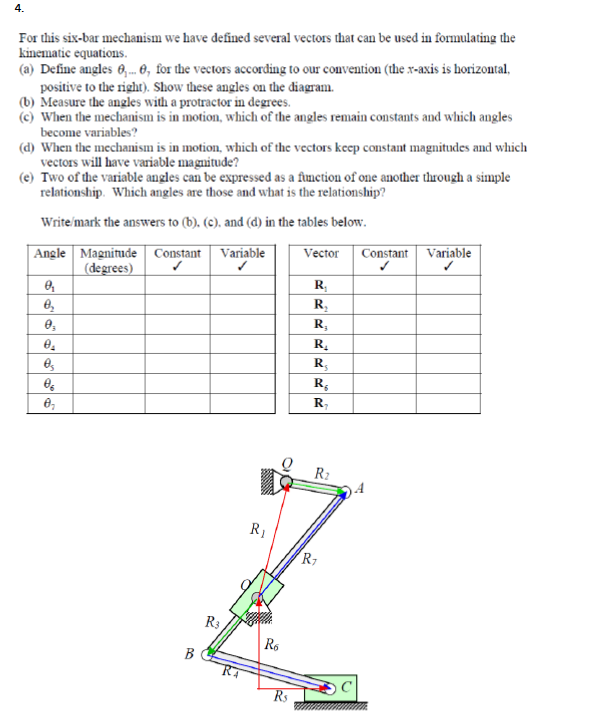 Solved For this six-bar mechanism we have defined several | Chegg.com