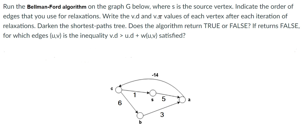 Solved Run the Bellman-Ford algorithm on the graph G below, | Chegg.com