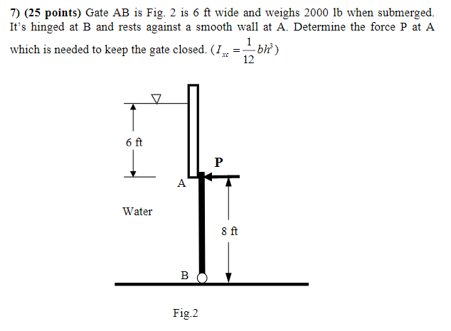Solved Gate AB is Fig. 2 is 6 ft wide and weighs 2000 lb | Chegg.com