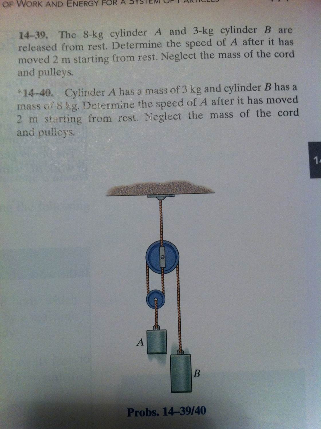 Solved The 8-kg cylinder A and 3-kg cylinder B are released | Chegg.com