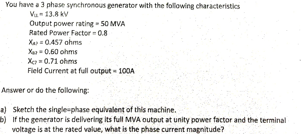 Solved You have a 3 phase synchronous generator with the | Chegg.com