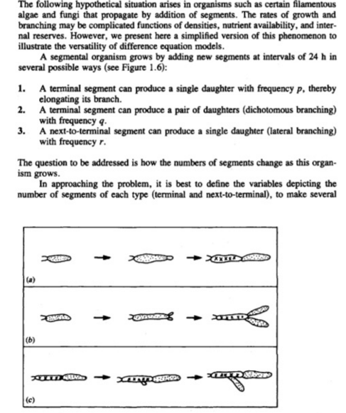 Solved The following hypothetical situation arises in | Chegg.com