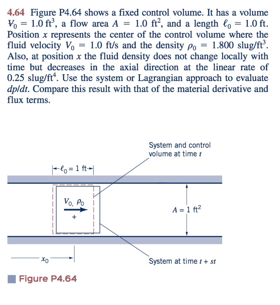 Solved 4.64 Figure P4.64 shows a fixed control volume. It | Chegg.com