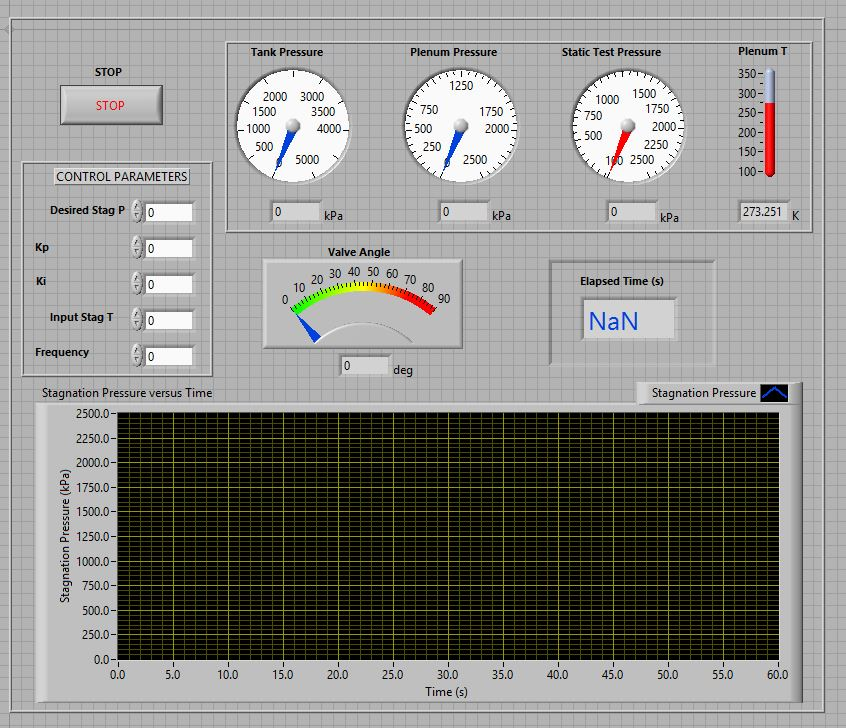 Edit the simulation included in the file below in | Chegg.com
