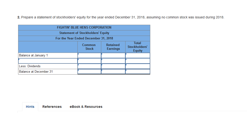 Solved Below are the restated amounts of net income and | Chegg.com