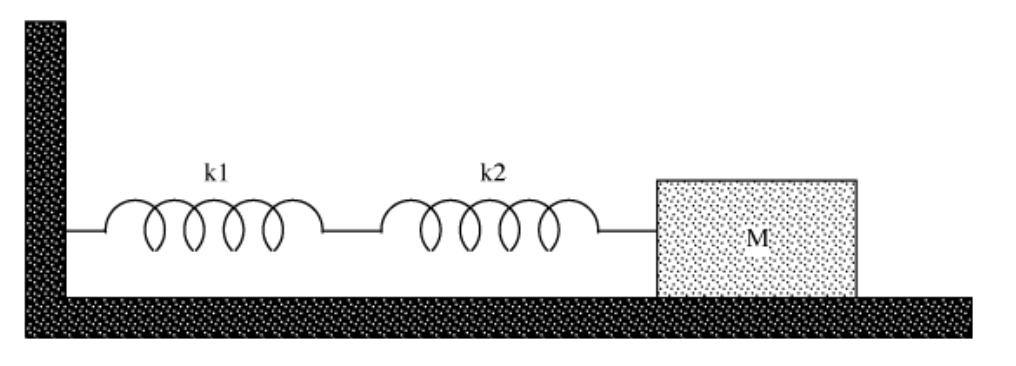 Solved Two Springs With Spring Constants K1 314 N M And K2