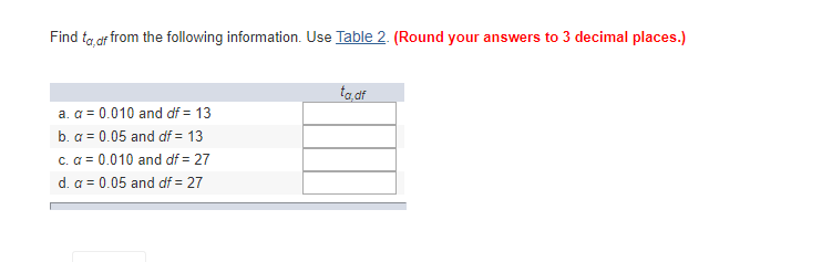 Solved Find ta df from the following information. Use Table | Chegg.com