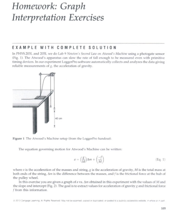 Solved Homework: Graph Interpretation Exercises E XA M PLE | Chegg.com