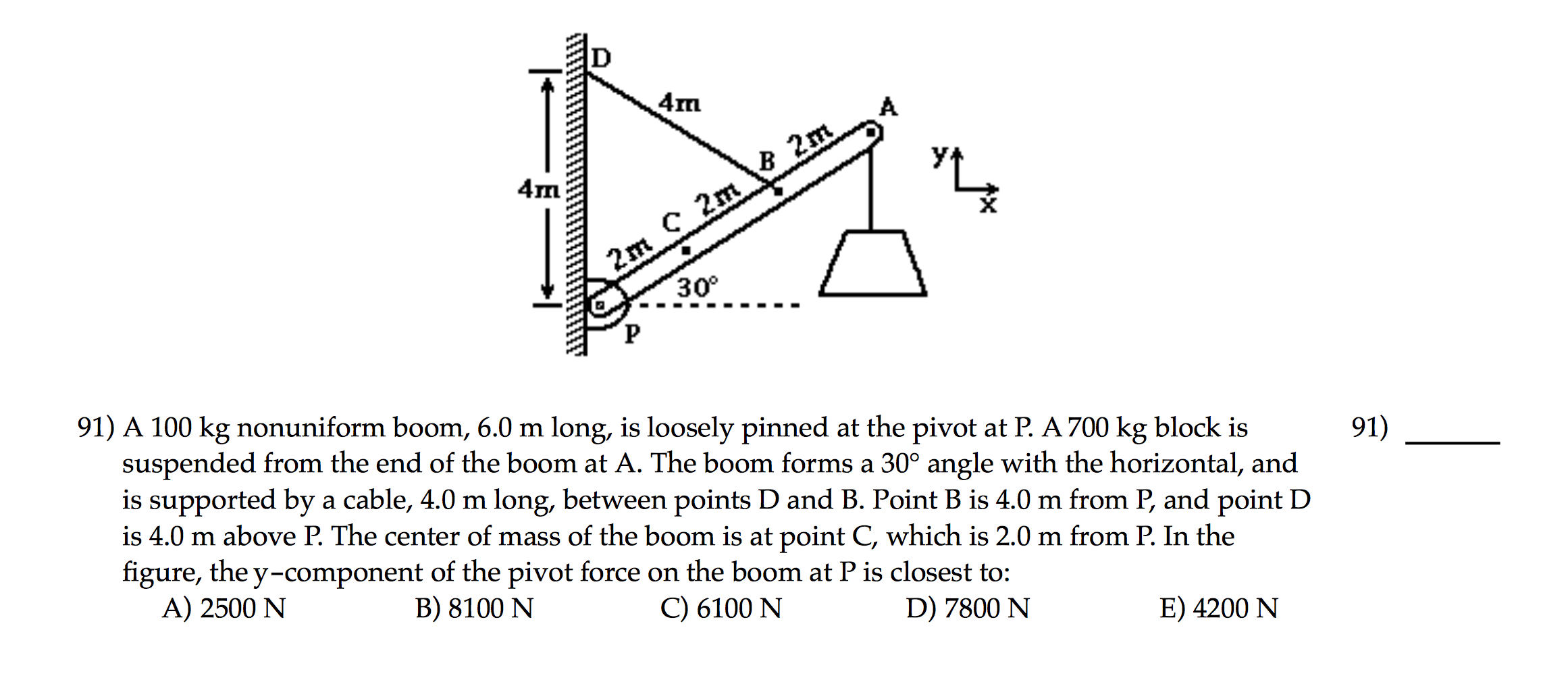 A 100 kg nonuniform boom, 6.0 m long, is loosely | Chegg.com