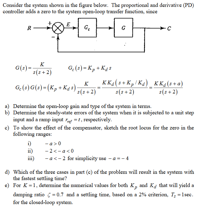 Solved Consider the system shown in the figure below. The | Chegg.com