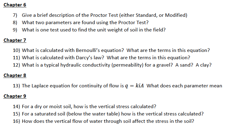 Solved Give a brief description of the Proctor Test (either | Chegg.com