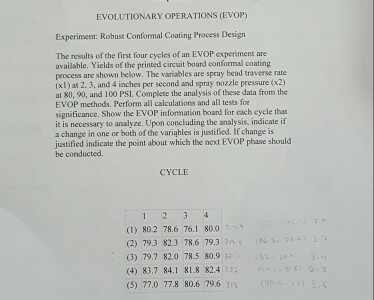 HOW CAN EVOP CAN BE EXOLAINED IN STATISTICS? | Chegg.com