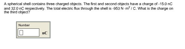 Solved A spherical shell contains three charged objects. The | Chegg.com