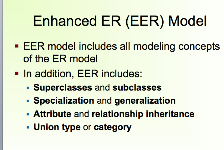 Solved Enhanced Er Eer Model Eer Model Includes All