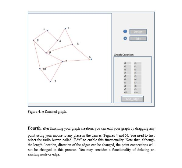 2D Graph Project This project exposes you to the | Chegg.com