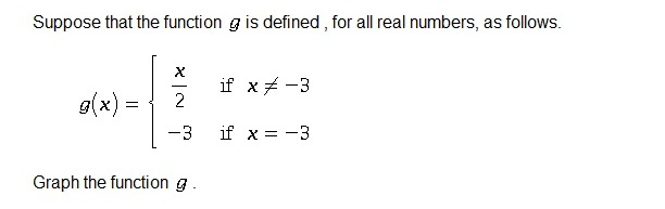 Solved Suppose that the function g is defined, for all real | Chegg.com