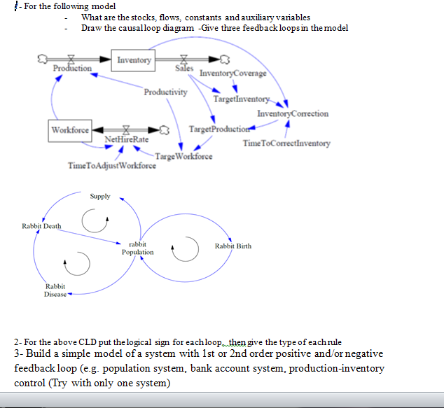 Solved For the following model - What are the stocks, flows, | Chegg.com