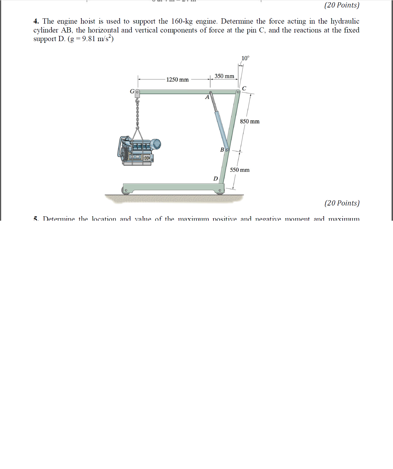 Solved The engine hoist is used to support the 160-kg | Chegg.com