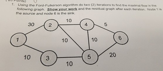 Solved Points 20 ) 1. Using the Ford-Fulkerson algorithm do | Chegg.com