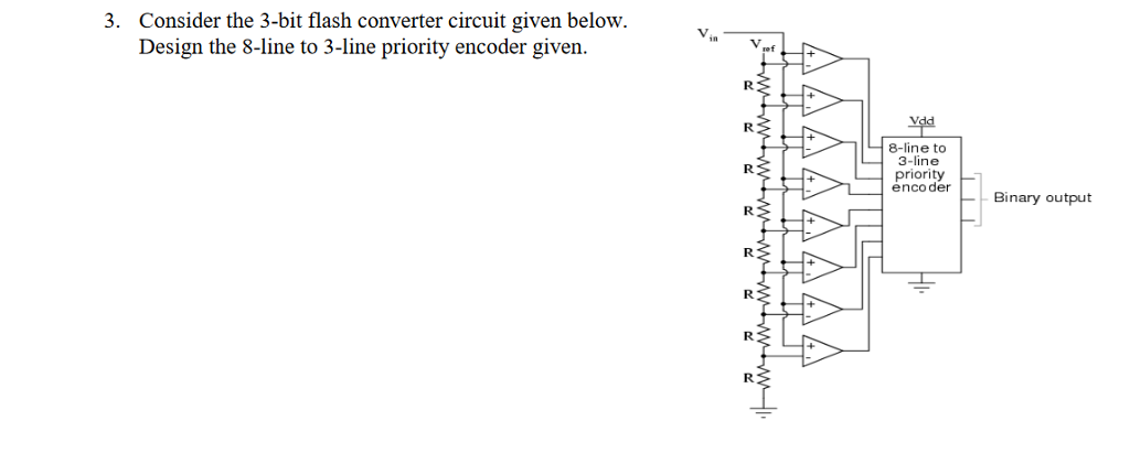 3. Consider the 3-bit flash converter circuit given | Chegg.com