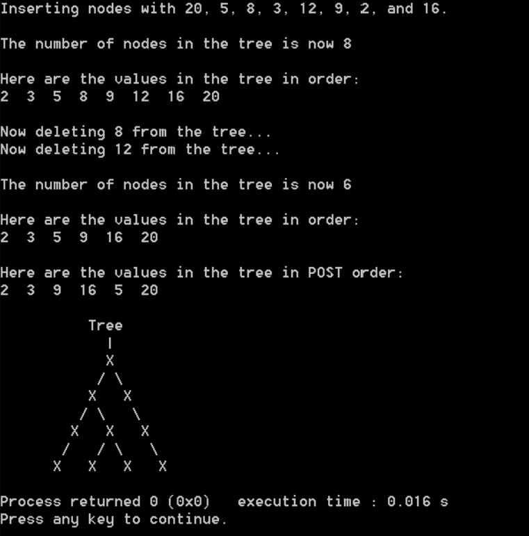 Solved Write A Program That Inserts The Following Numbers 2848