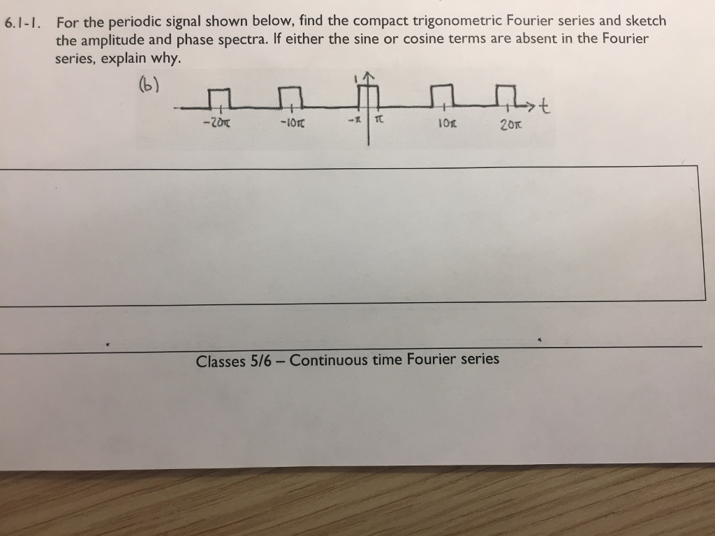 Solved 6.1-1. For the periodic signal shown below, find the | Chegg.com