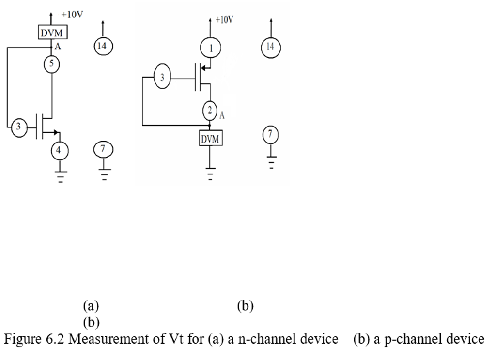 Solved .(a) For an MOS device, if VGS ?Vt (NMOS) or VGS ?Vt | Chegg.com