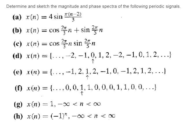 Solved Determine and sketch the magnitude and phase spectra | Chegg.com
