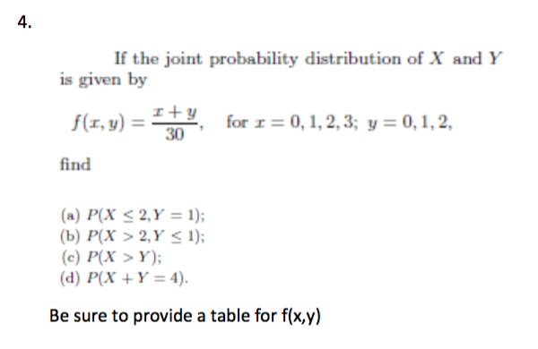 Solved If the joint probability distribution of X and Y is | Chegg.com