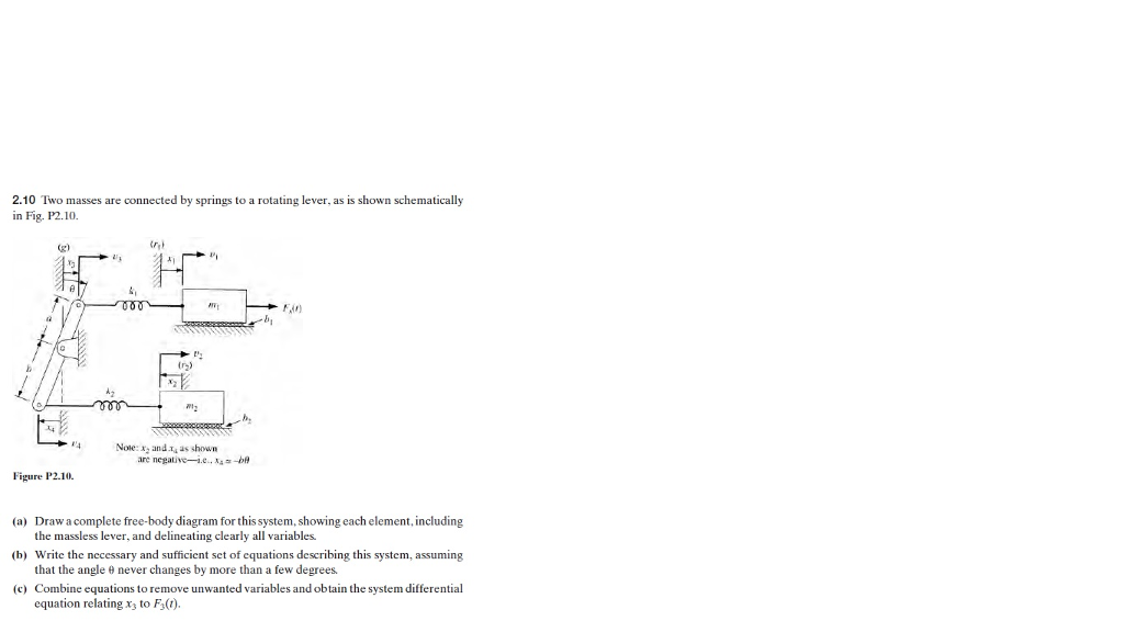 Solved Two masses are connected by springs to a rotating | Chegg.com