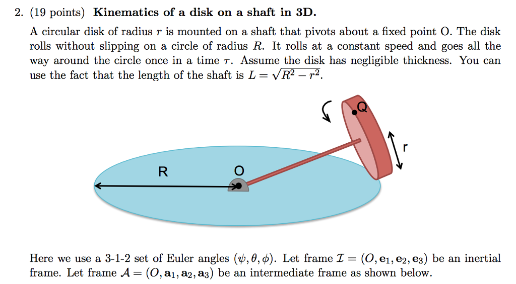 Solved 2. (19 points) Kinematics of a disk on a shaft in 3D. | Chegg.com
